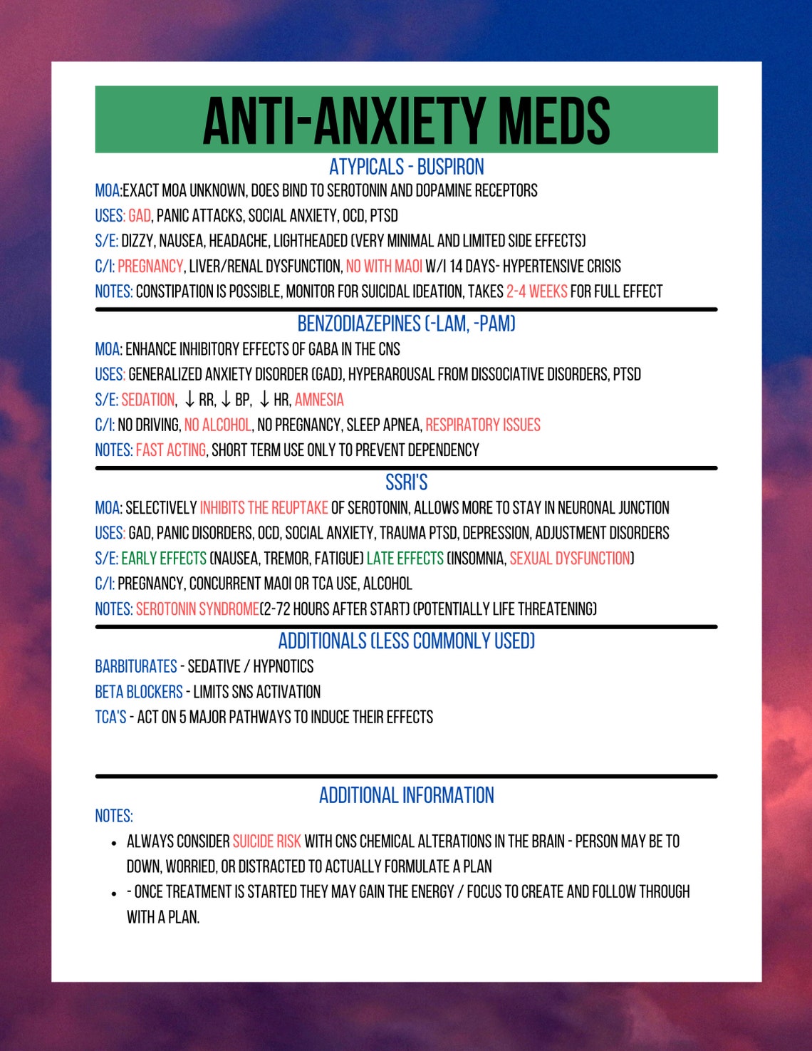 Pharmacology Nursing Study Guide for Mental Health Can Be - Etsy