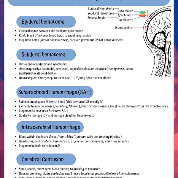 Icp Cheat Sheet - Etsy