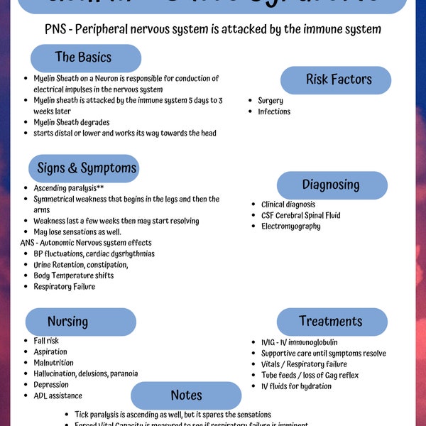 Icp Cheat Sheet - Etsy