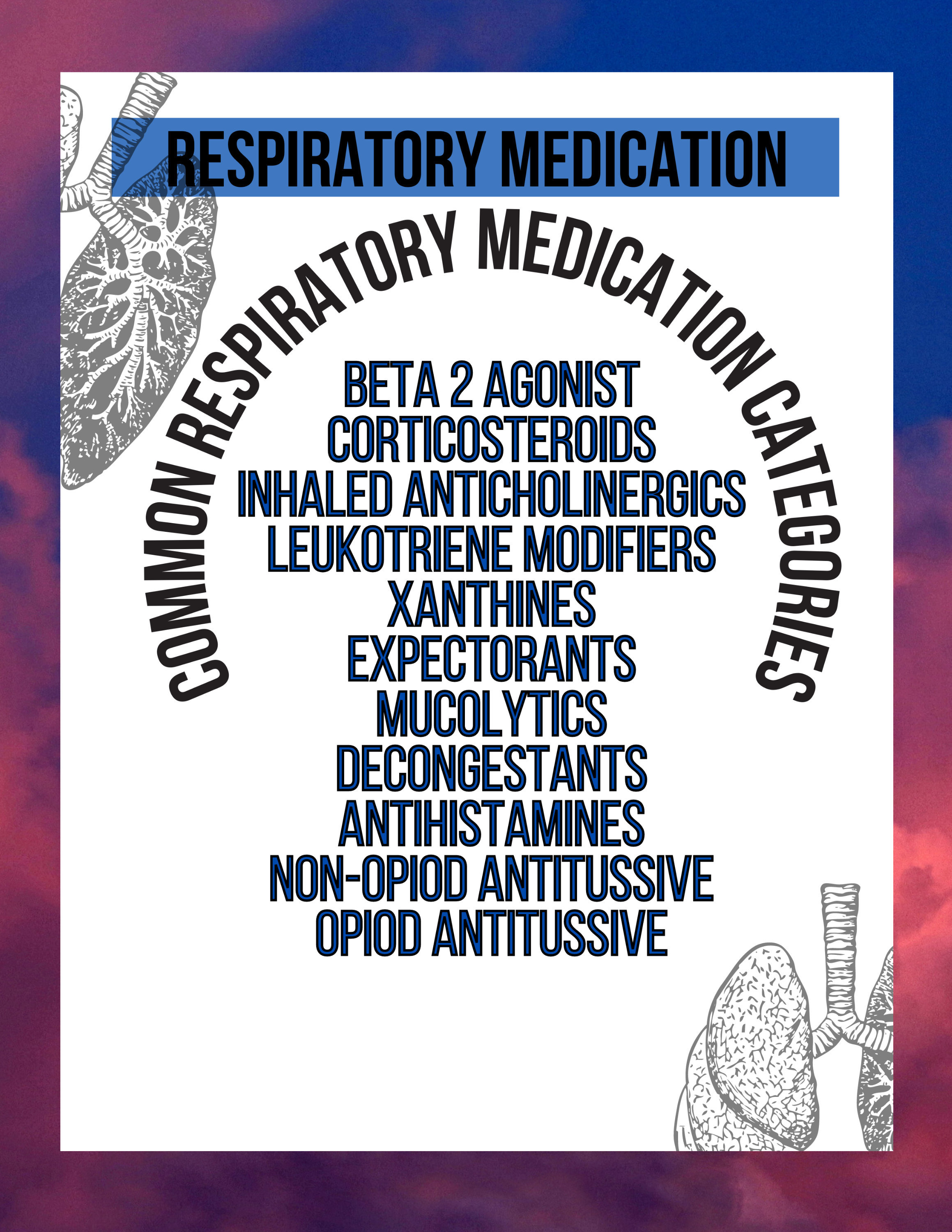Pharmacology Nursing Study Guide, Respiratory, Can Be Used for Nursing ...