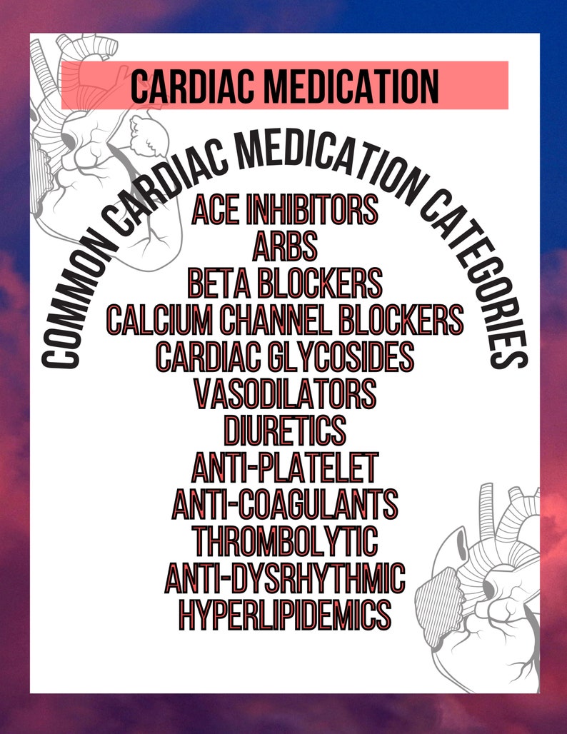 Pharmacology Nursing Study Guide My Complete Bundle Can Be | Etsy