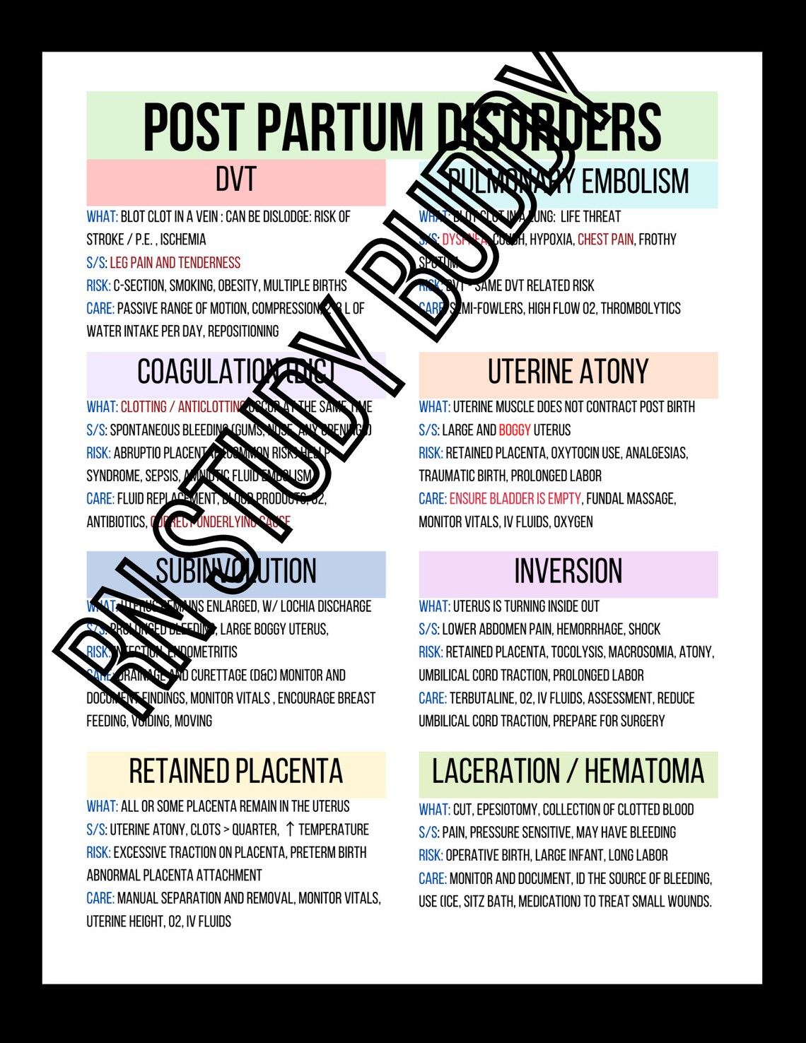 Nursing OB, Mother Baby Nursing School, Nursing Study Guides, Nursing ...