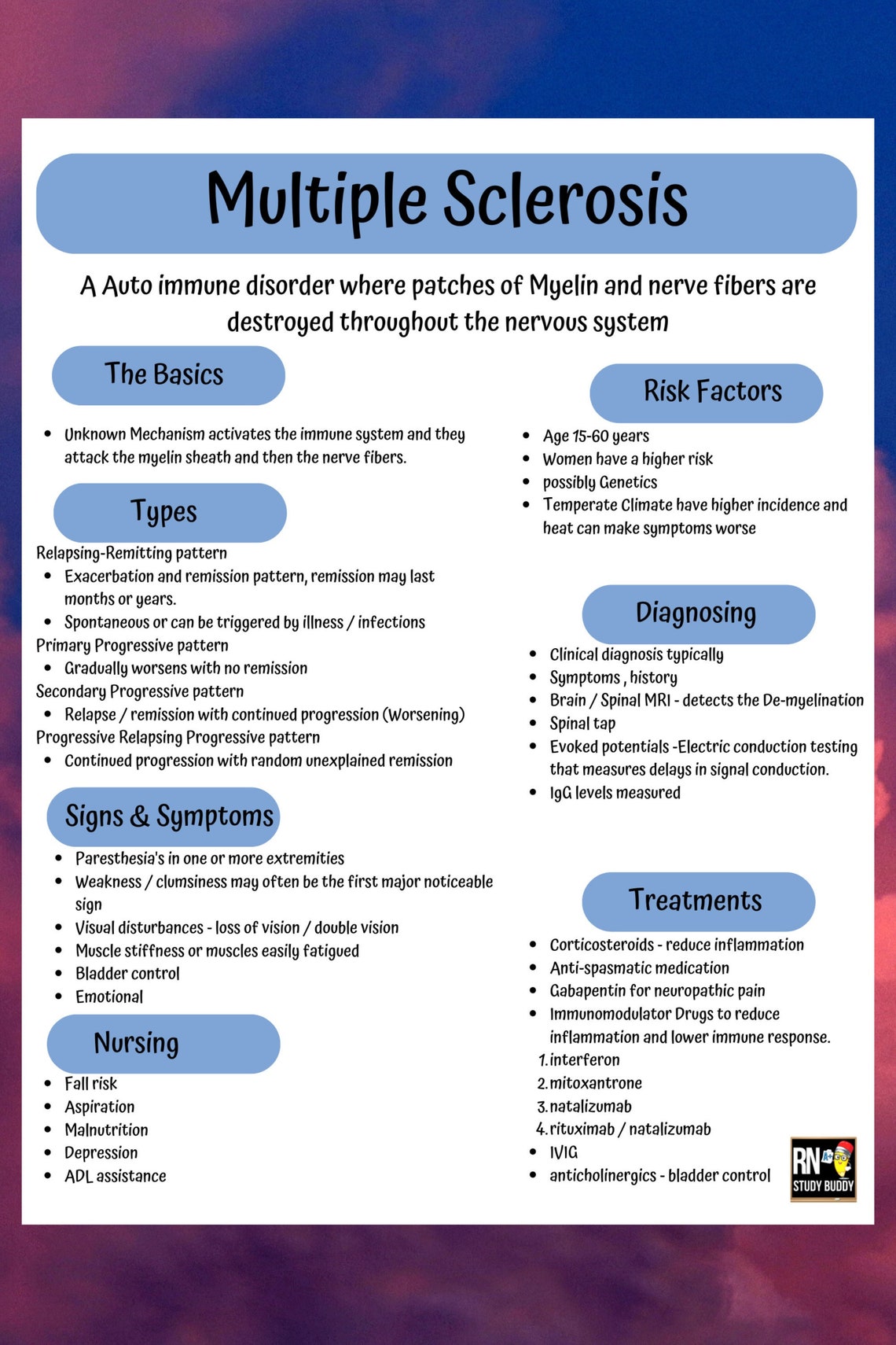 Nursing School Notes, Medsurg Neurology Multiple Sclerosis (MS), This ...