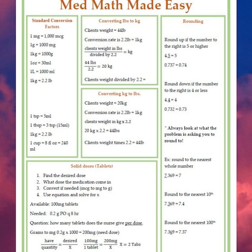 RN Nursing Student Pharmacology Med Math Made Easy With Step - Etsy