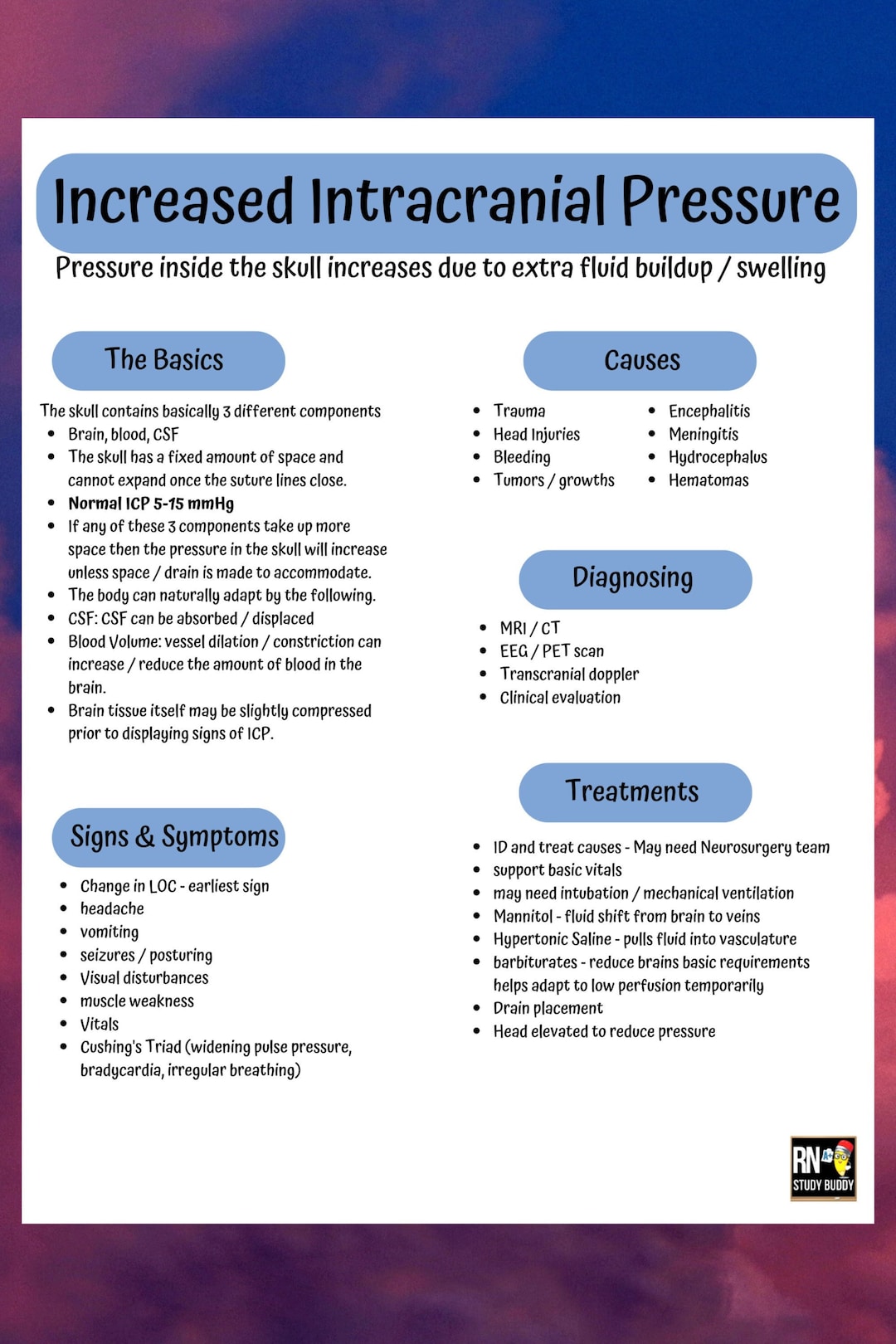 Nursing School Notes, Medsurg Neurology Increased ICP, This Cheat Sheet ...