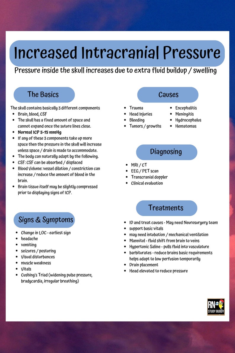 Nursing School Notes, Medsurg Neurology Increased ICP, This Cheat Sheet ...