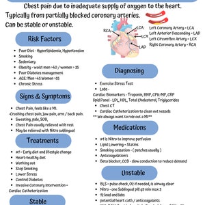 Nursing School Notes, Medsurg Cardiac Angina Pectoris Stable Versus ...