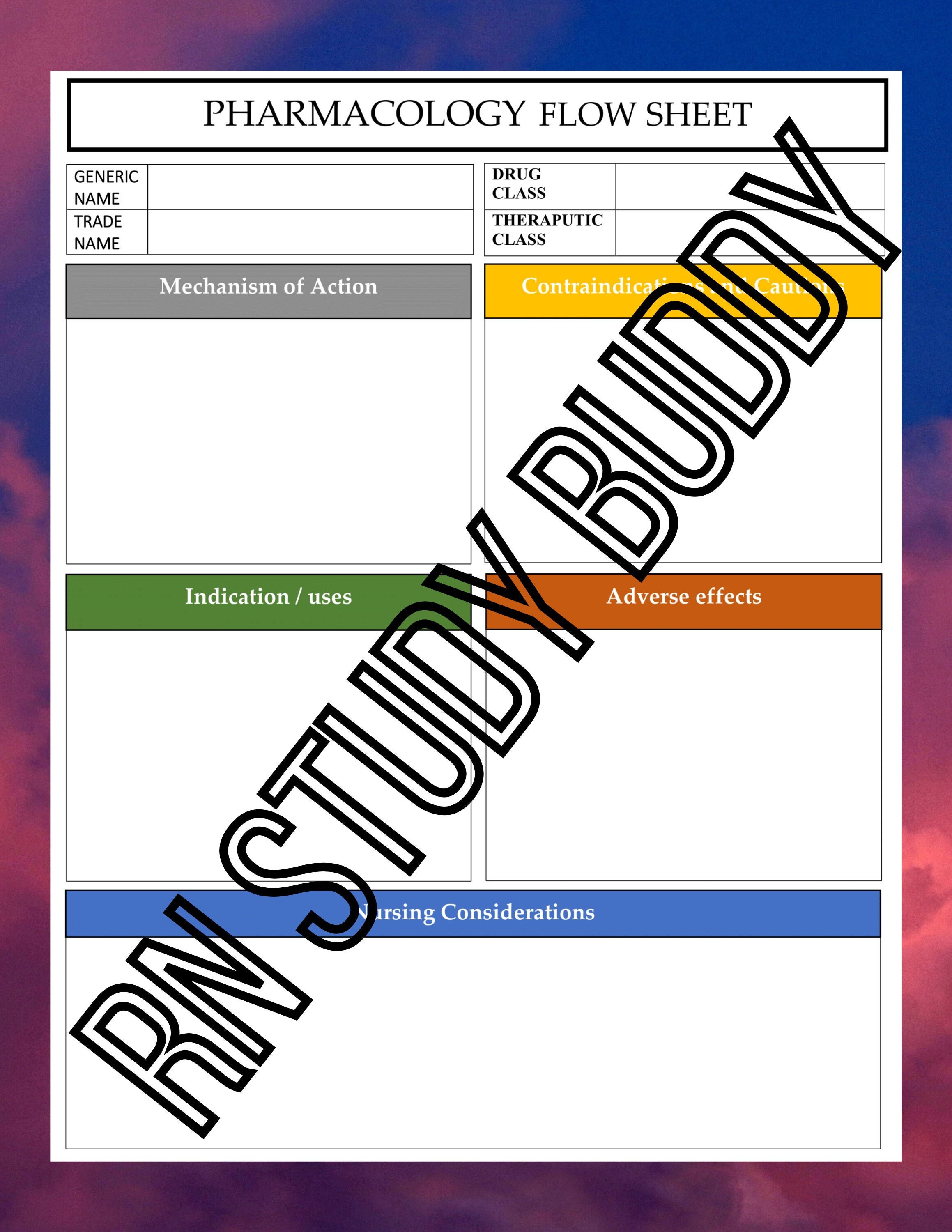 RN Pharmacology Flow Sheet, No Need for Medication Flashcards, Rn ...