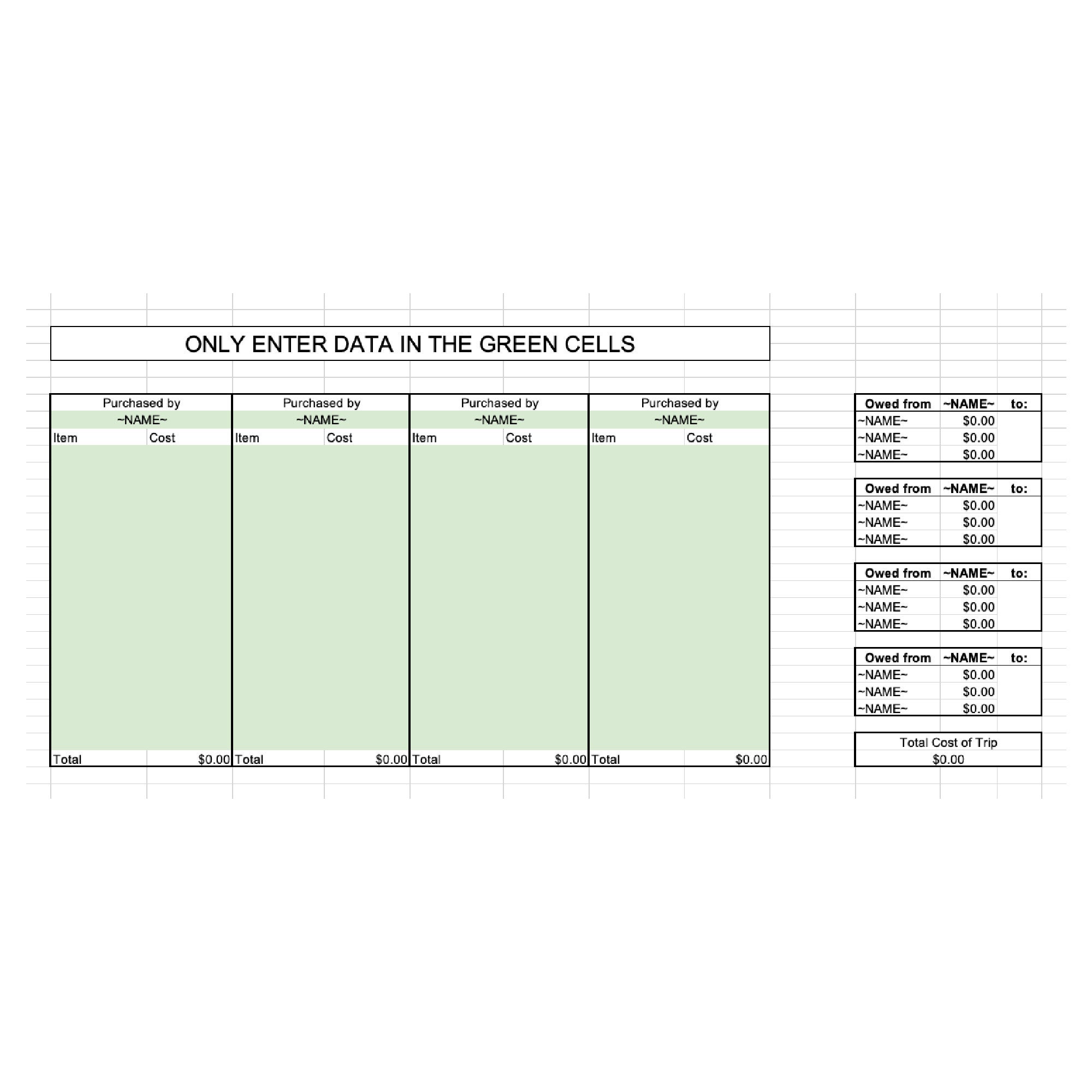 Expense Splitter Spreadsheet Fair Share Calculator - Etsy