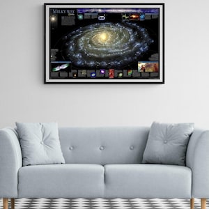 Milky Way Galaxy Map | Poster | Wall Art | Home Decor | - Etsy