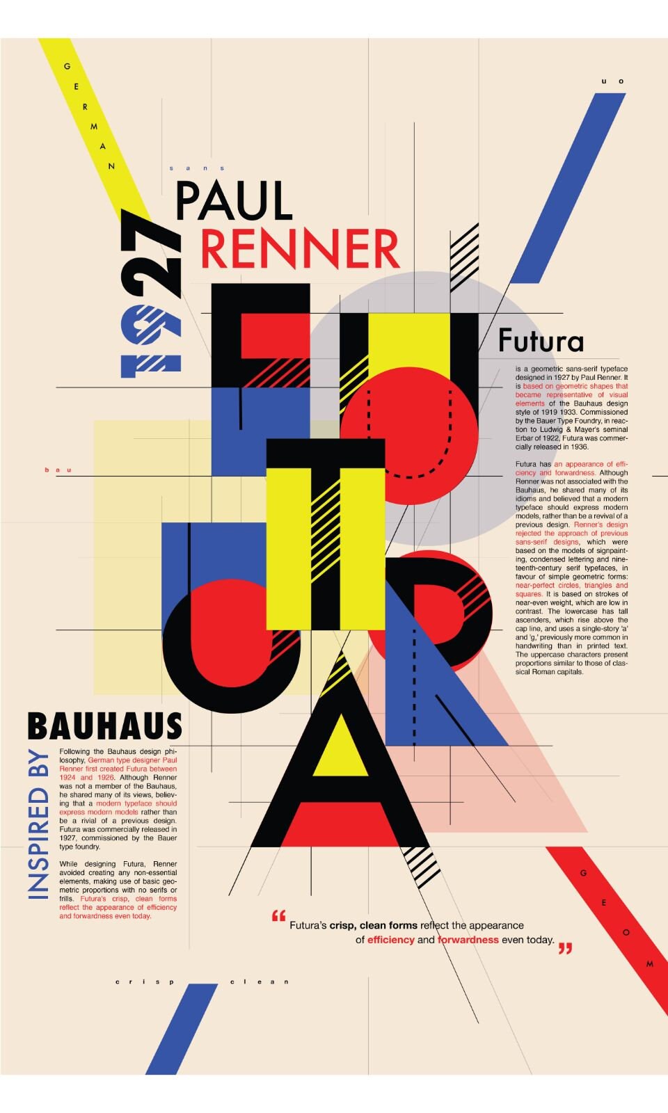 Bauhaus Paul Renner Poster | Etsy