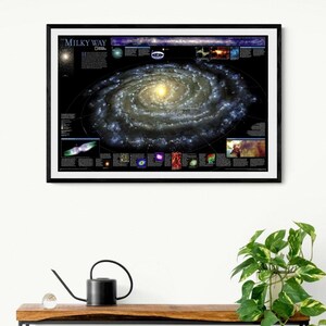 Milky Way Galaxy Map | Poster | Wall Art | Home Decor | - Etsy