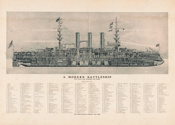 Modern Battleship Poster | Etsy