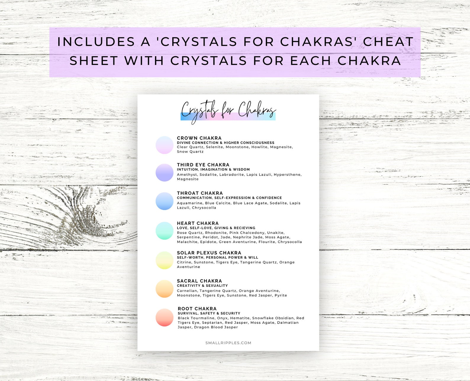 Crystal Meaning Chart // Crystal Poster // Crystal Printable // Crystal ...