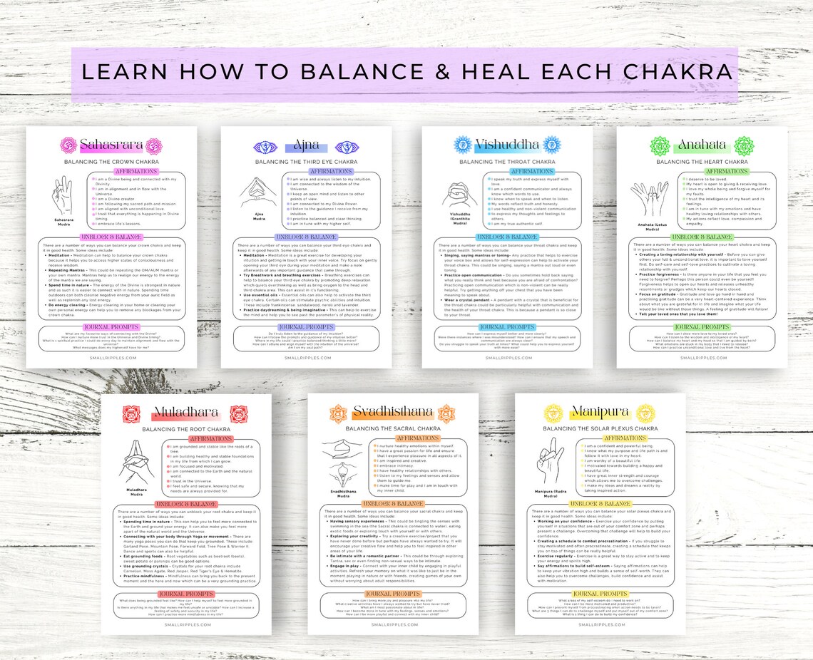 Chakra Guide Printable // Chakra Poster // Chakra Cheat Sheet // Chakra ...