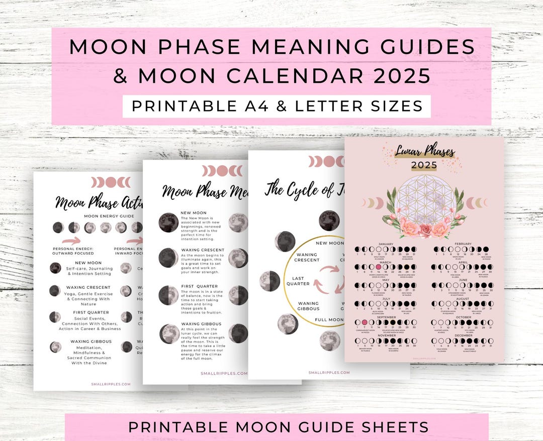 Moon Phase Printable Guide Sheets // Moon Phase Meaning Poster ...