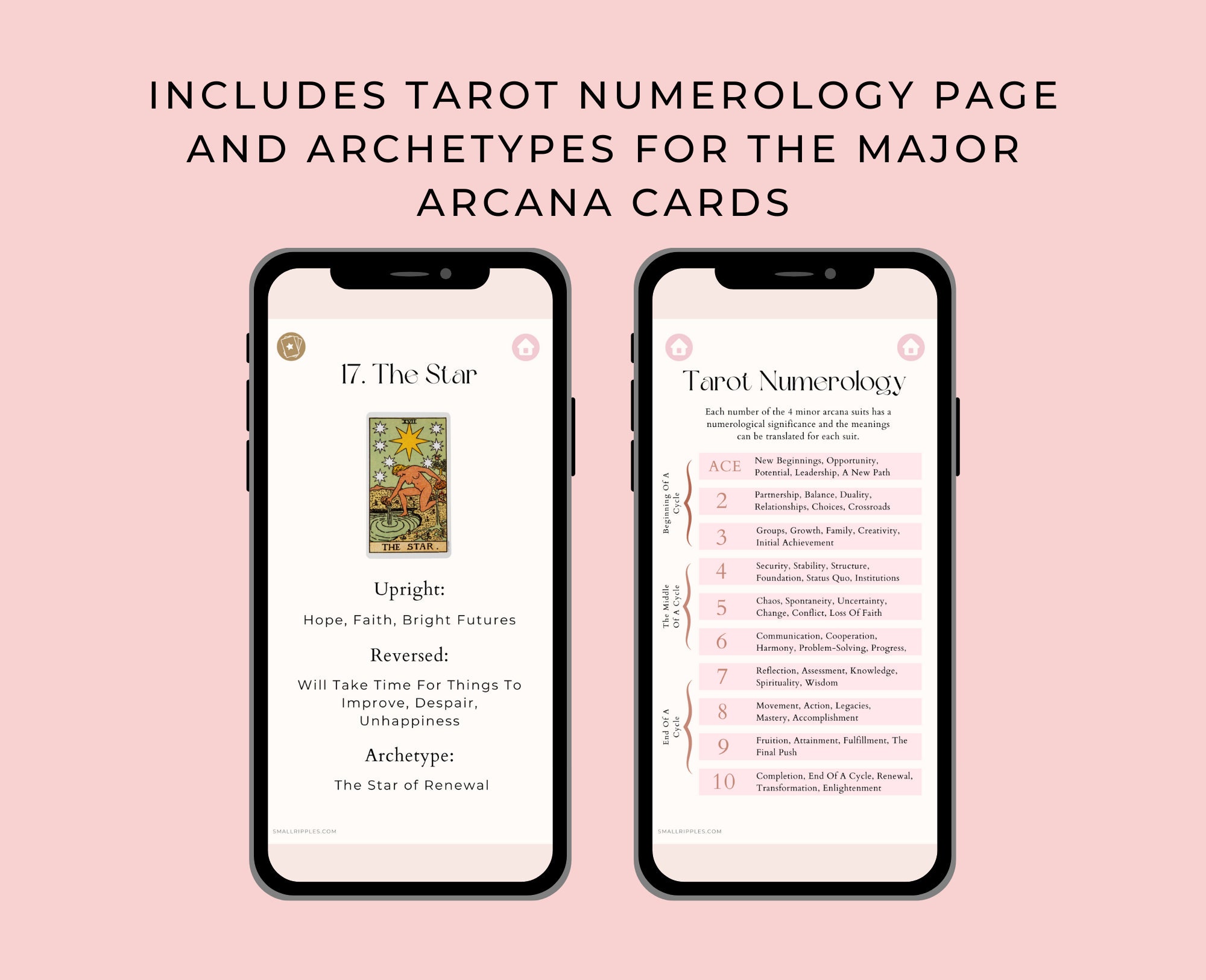 Tarot Meaning Guide Digital // Tarot Cheat Sheet // Tarot Printable // Tarot PDF // Tarot Ebook ...