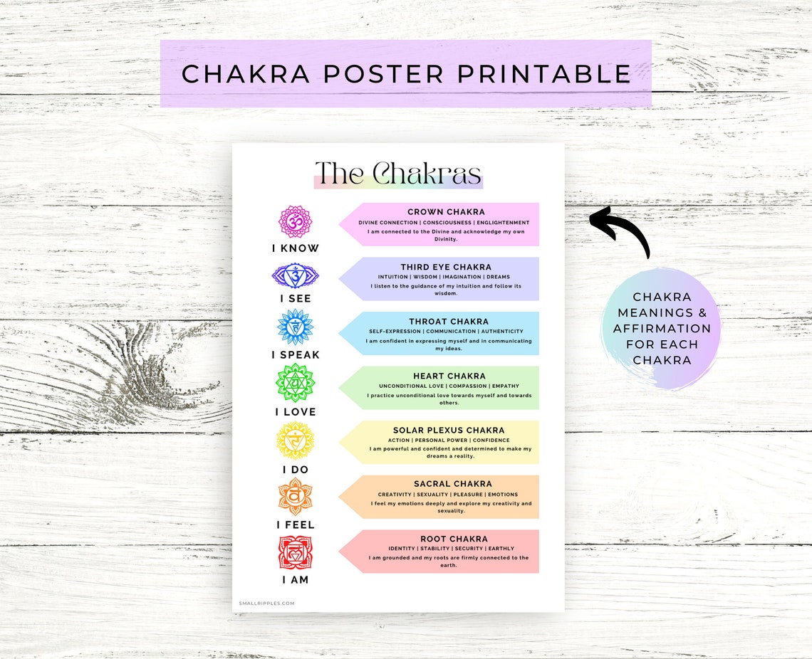 Chakra Guide Printable // Chakra Poster // Chakra Cheat Sheet // Chakra ...