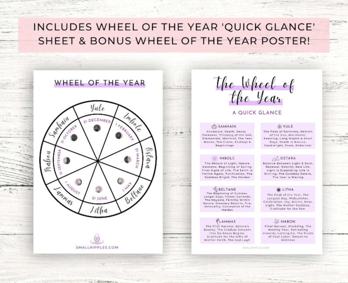 Wheel of the Year Printable Pages // Sabbat Printable // | Etsy