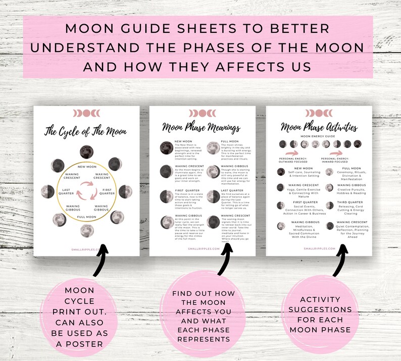 Moon Phase Printable Guide Sheets // Moon Phase Meaning Poster - Etsy UK
