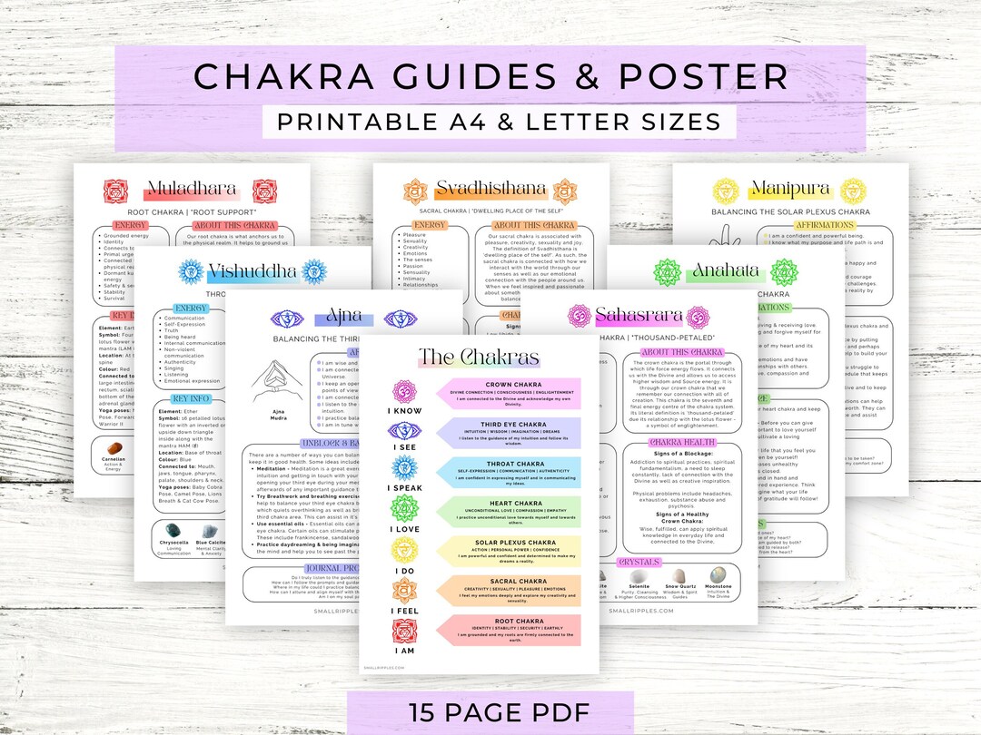 Chakra Guide Printable // Chakra Poster // Chakra Cheat Sheet // Chakra ...
