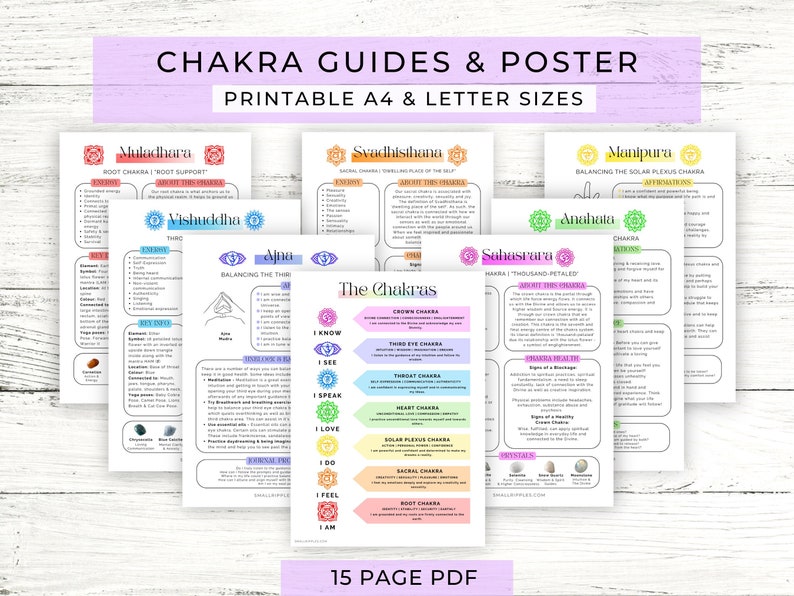 Chakra Guide Printable // Chakra Poster // Chakra Cheat Sheet // Chakra ...