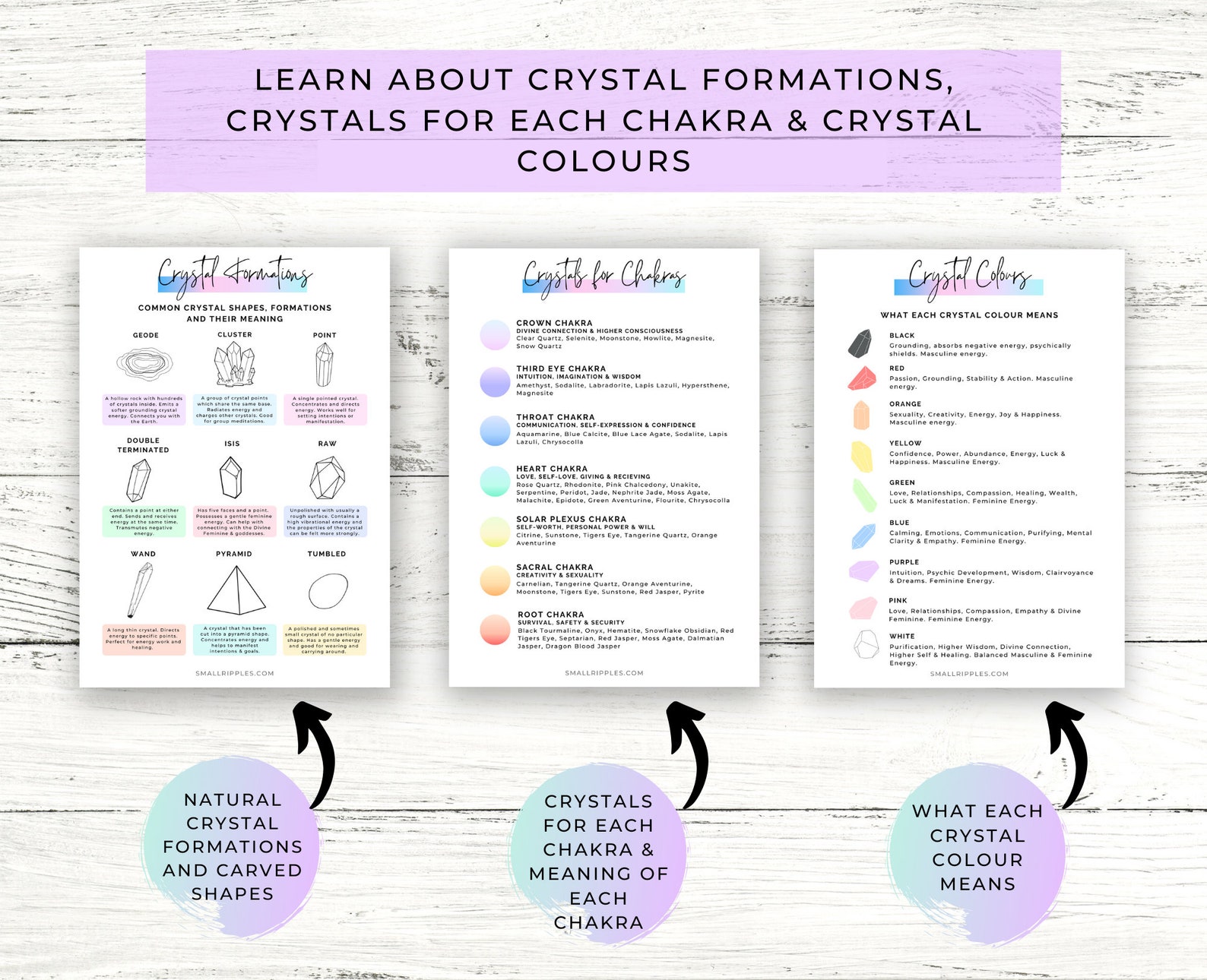 Crystal Meaning Guide // Crystal Printable // Crystal Cheat Sheet ...
