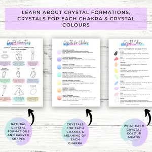 Crystal Meaning Guide // Crystal Printable // Crystal Cheat Sheet ...