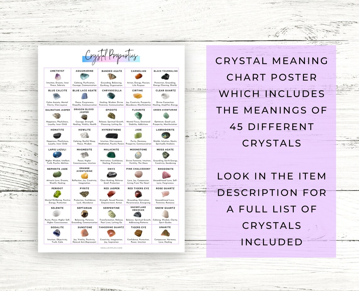 Crystal Meaning Guide // Crystal Printable // Crystal Cheat - Etsy