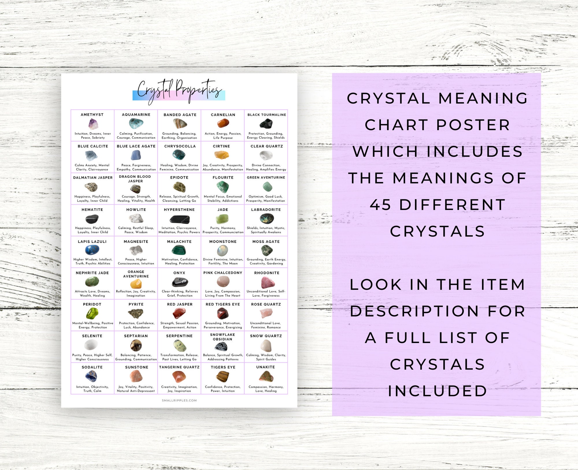 Crystal Meaning Guide // Crystal Printable // Crystal Cheat Sheet ...