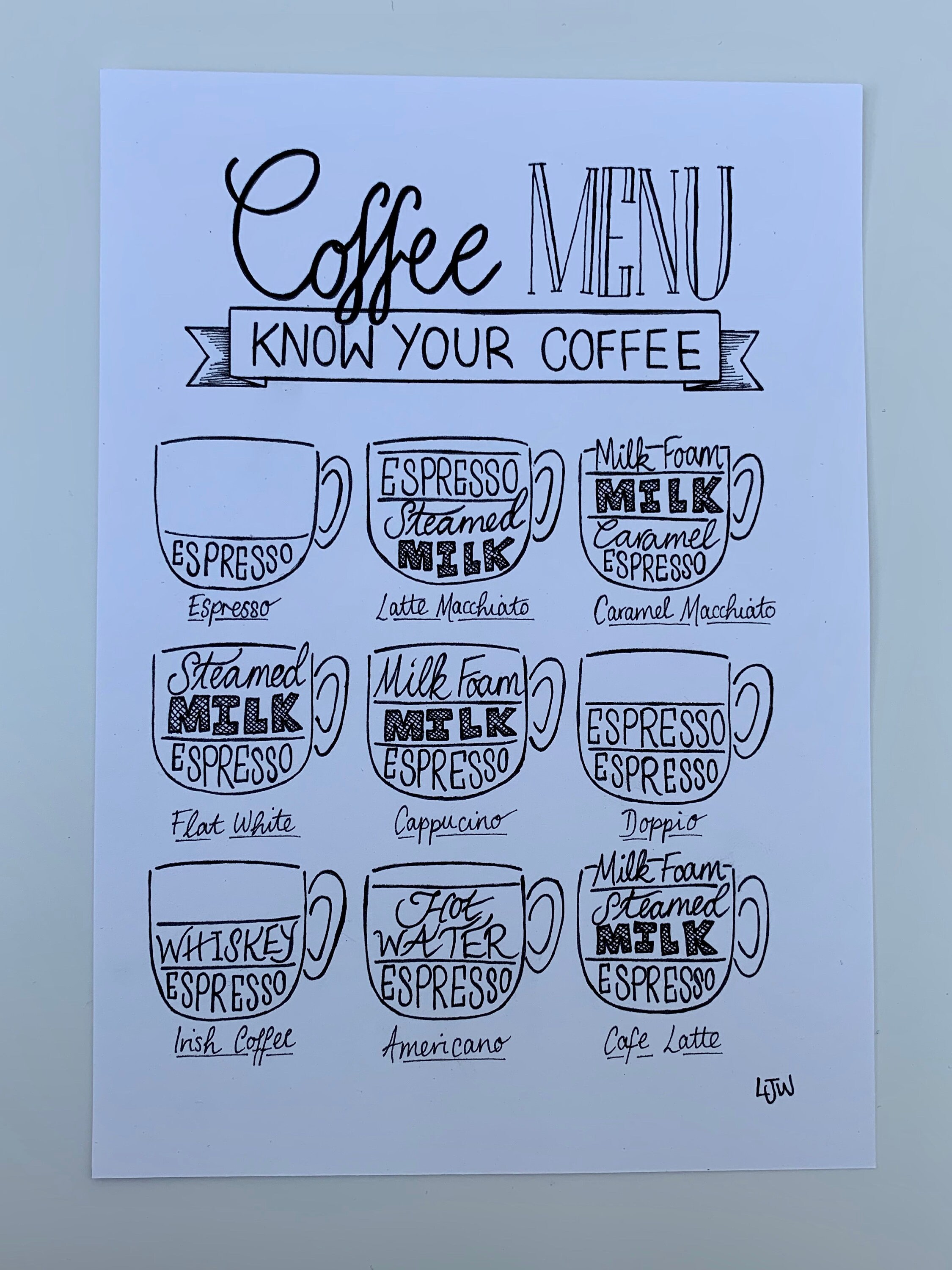 Coffee Menu Print | Etsy