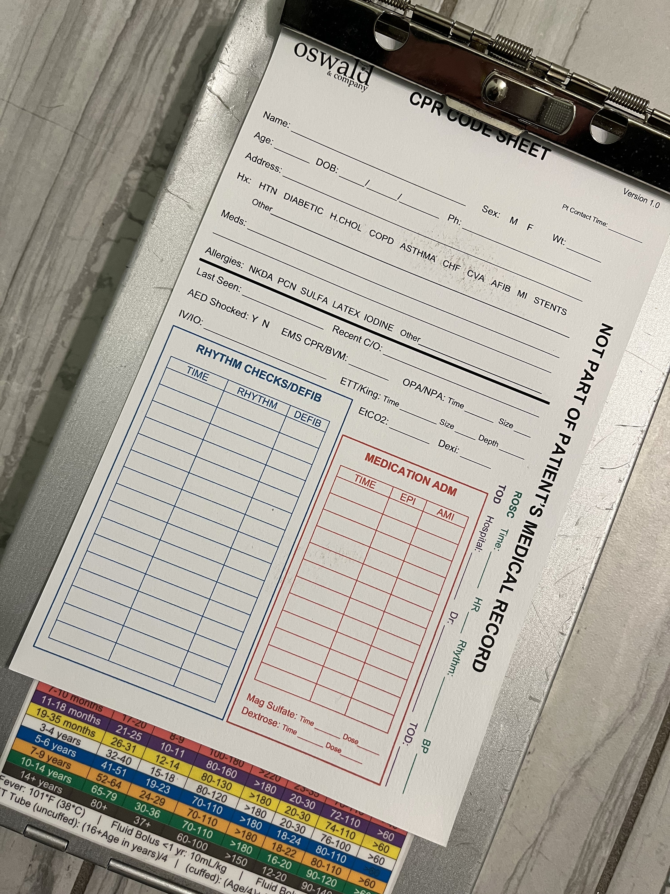 EMS CPR Code Sheet - Etsy