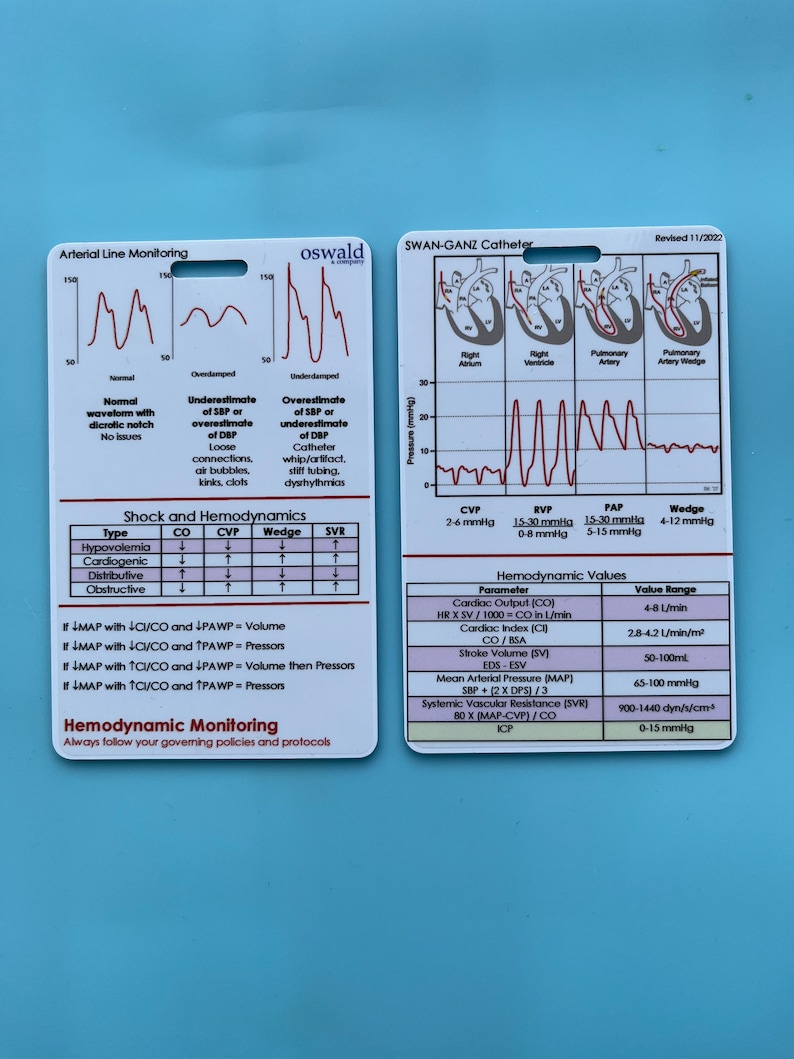 Hemodynamic Monitoring Badge Buddy - Etsy