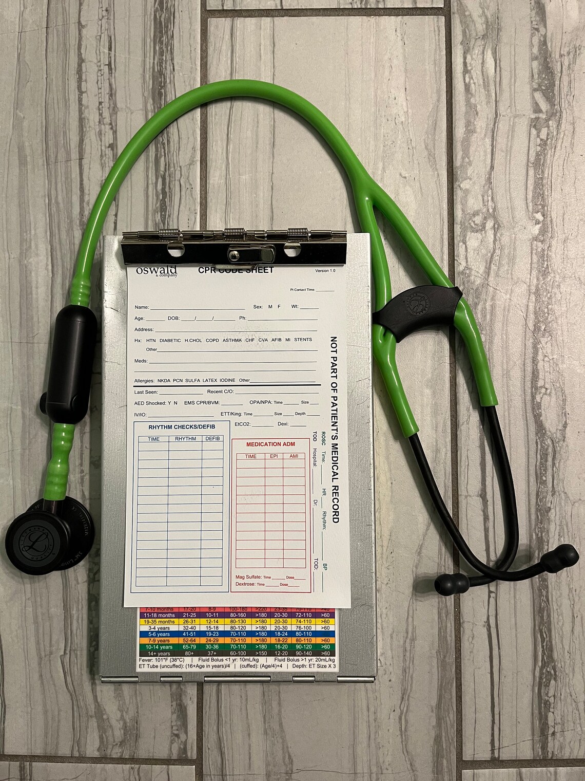 EMS CPR Code Sheet - Etsy