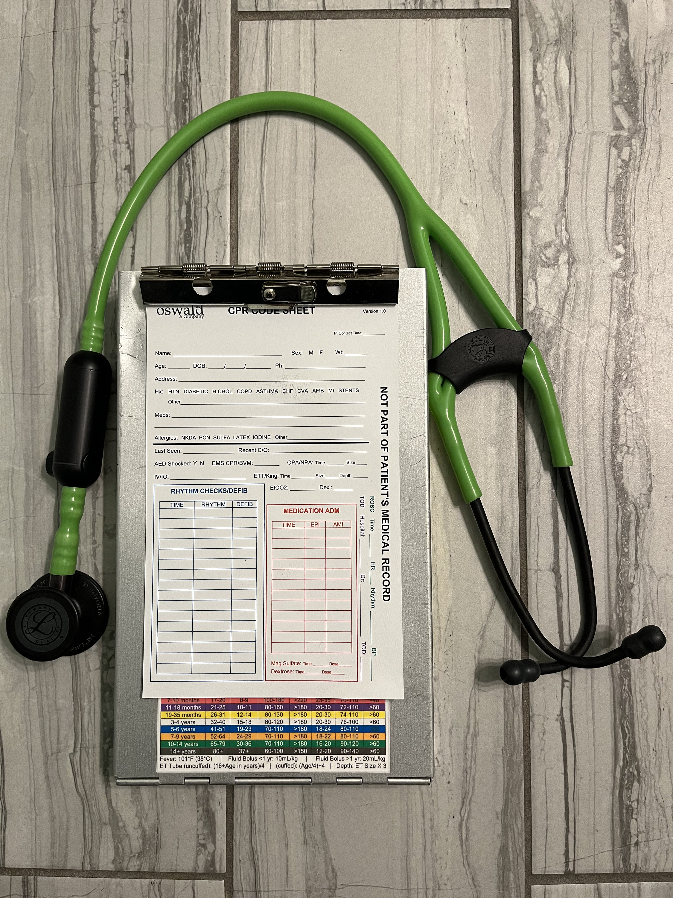 EMS CPR Code Sheet - Etsy