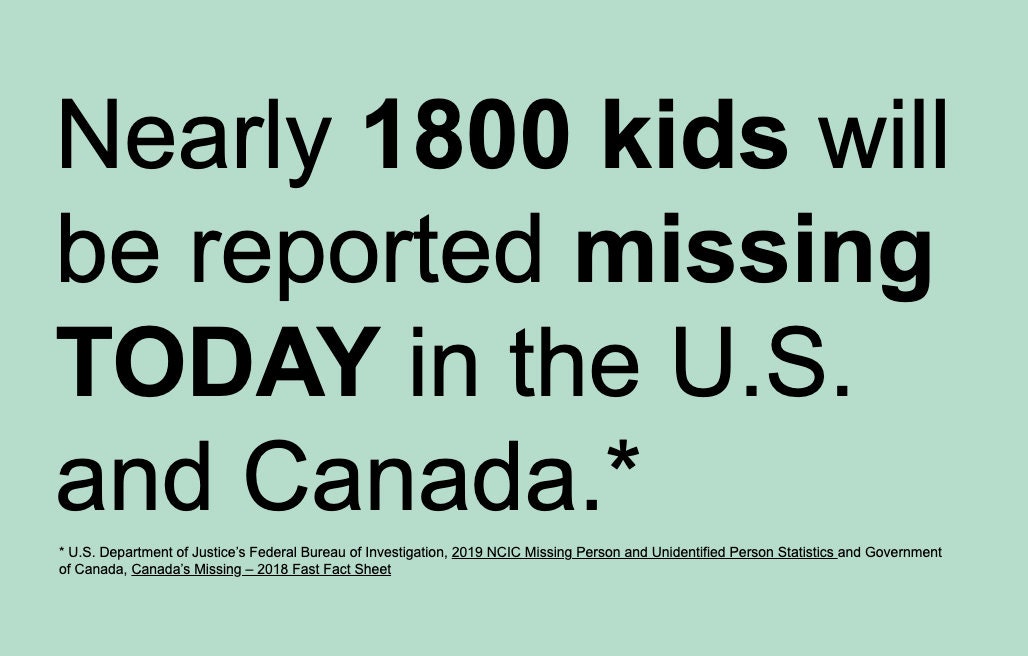 Children ID, Safety Badge, ID Card, Keeping Kids Safe, Family ID ...