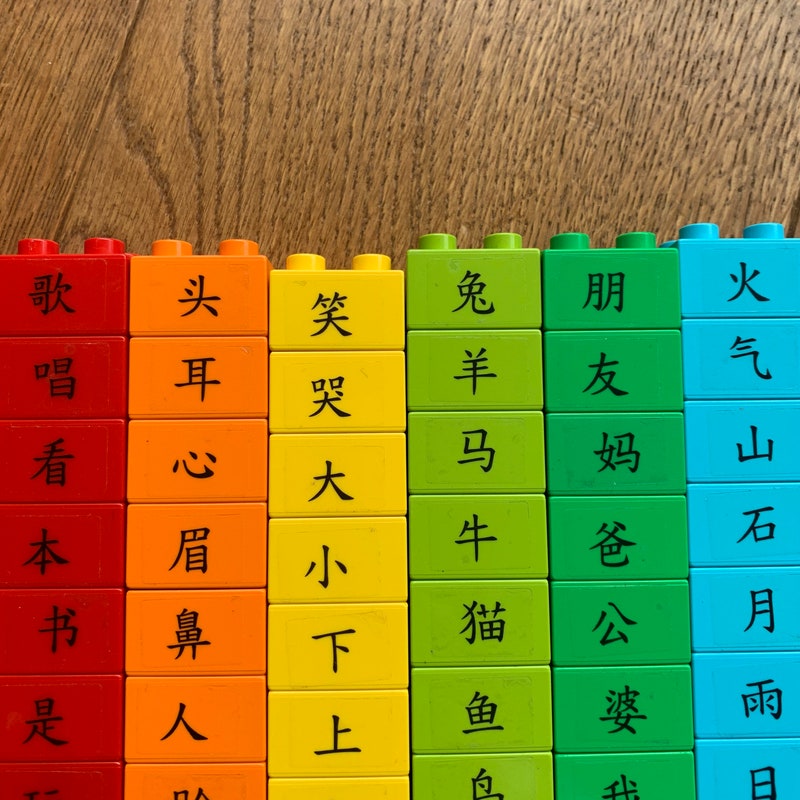 Chinese Stickers - Etsy