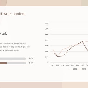 Minimal Clean Mid-year Work Summary Report Powerpoint Template - Etsy