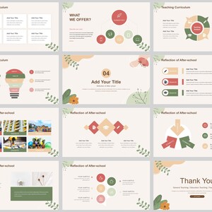 Minimal Clean Teaching Report Powerpoint Template - Etsy