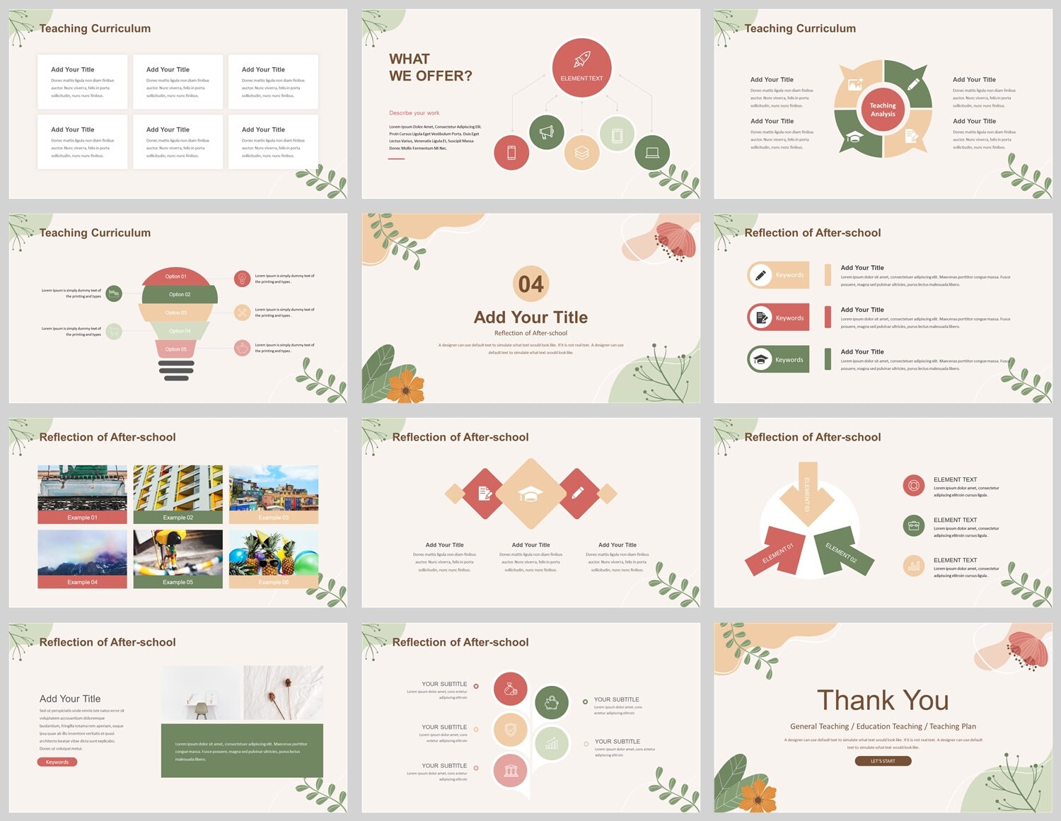 Minimal Clean Teaching Report Powerpoint Template - Etsy