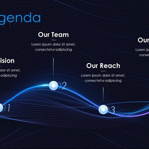 Modern Clean Science and Technology Business Powerpoint Template - Etsy