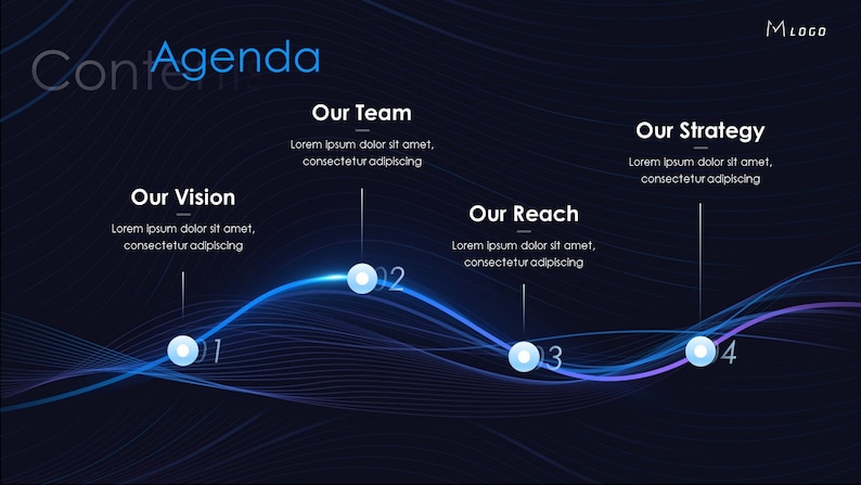 Modern Clean Science and Technology Business Powerpoint Template - Etsy