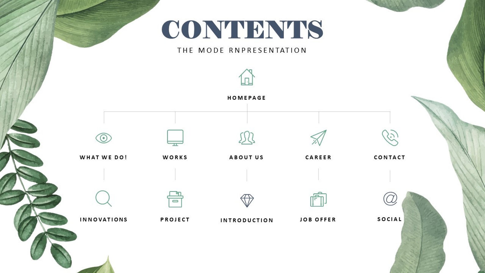INS Style Leaves Cold Tone Visual Fashion Creative Universal Powerpoint ...
