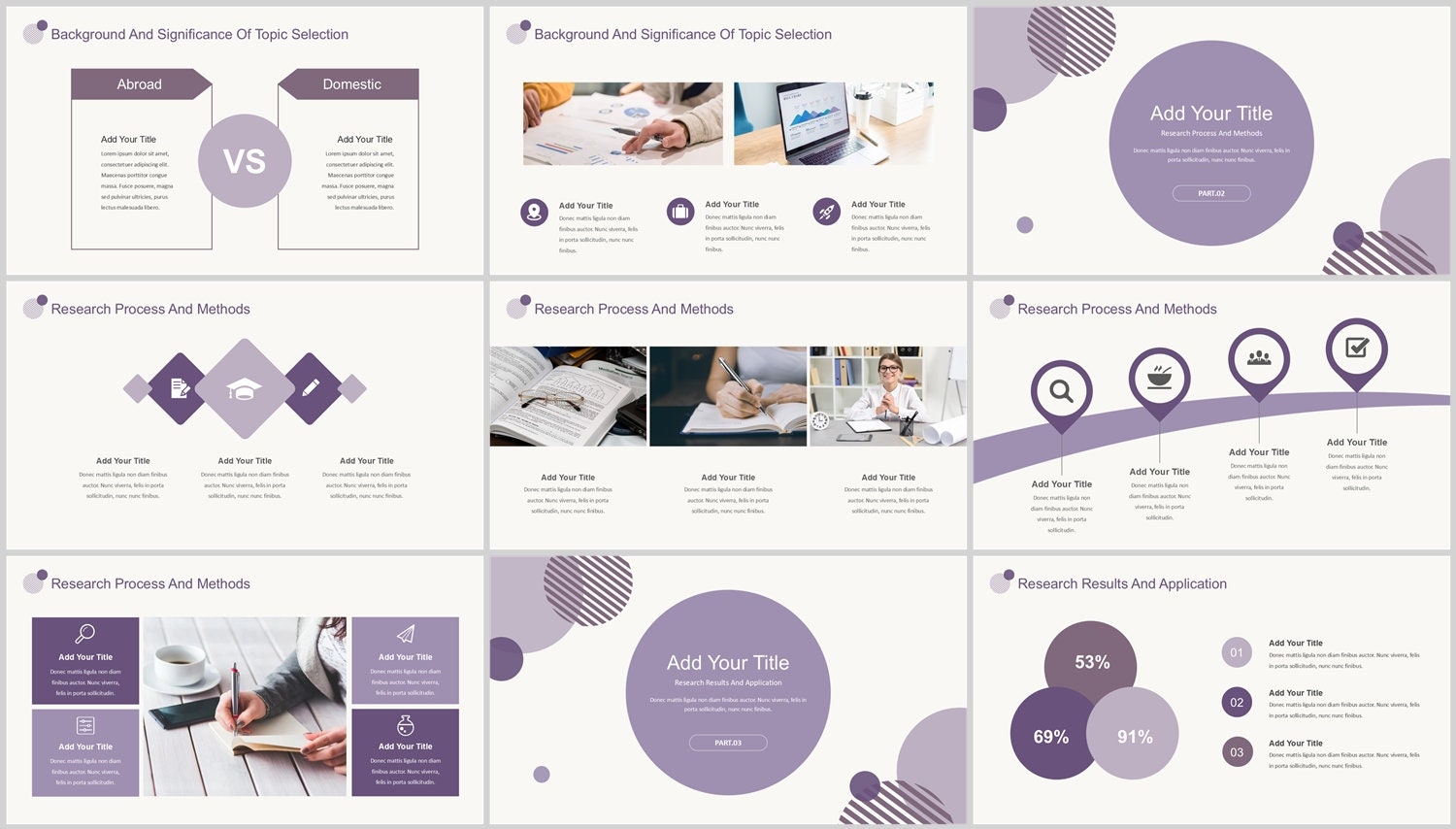 Modern Clean Graduation Defense Report Powerpoint Template - Etsy