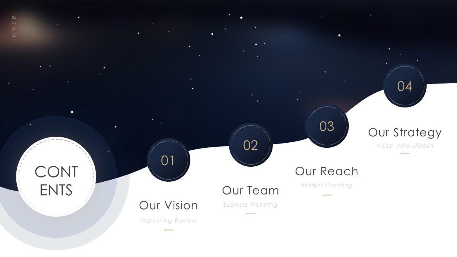 Black Golden Modern Business Report Powerpoint Template - Etsy