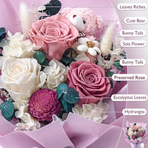 Forever Flowers Bouquet, Forever Roses With Bear Flower Gift - Etsy