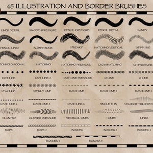 Procreate Fantasy Map Creator, 350 Brushes, Hand Drawn Stamps, Patterns ...
