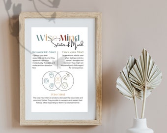 Wise Mind Dbt Poster - Etsy