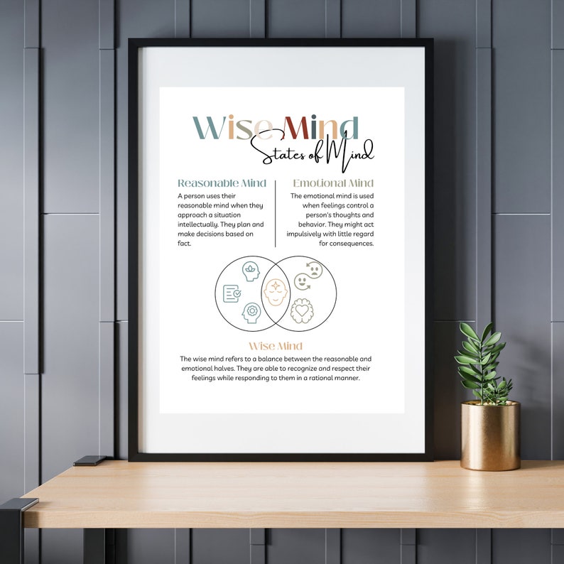 DBT Wise Mind Poster - Etsy