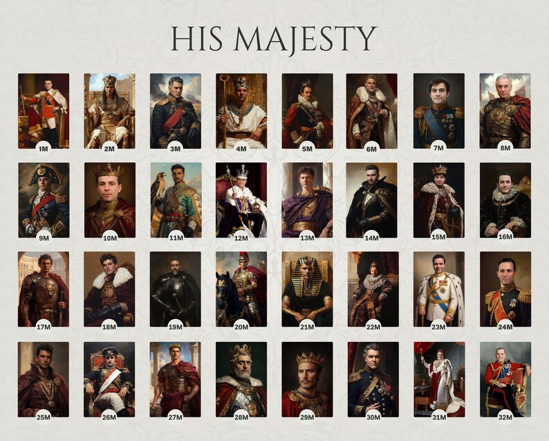 Royal Portrait From Photo on Canvas – Personalized Renaissance Style ...